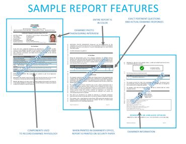 Example Polygraph Report